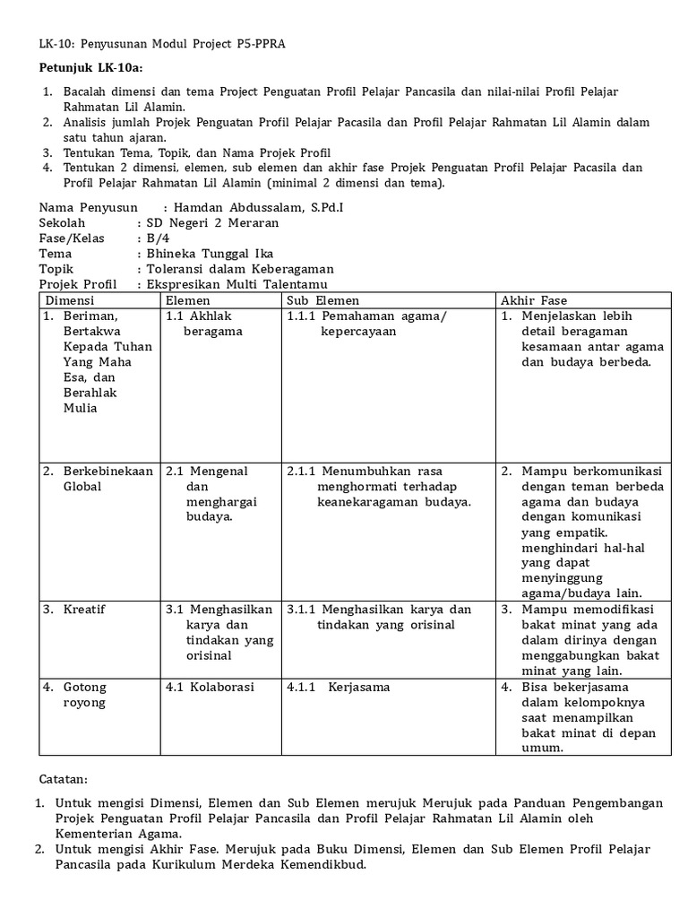 Modul Proyek P5-PPRA: Toleransi dan Kreativitas | PDF