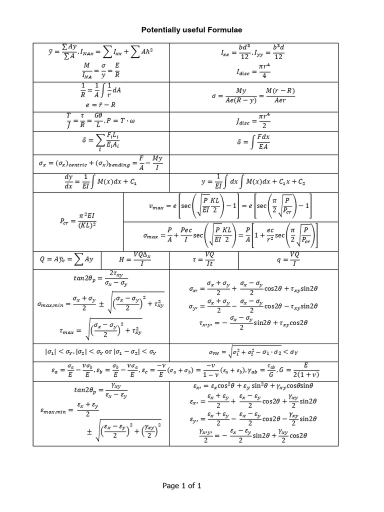 Formula Sheet | PDF