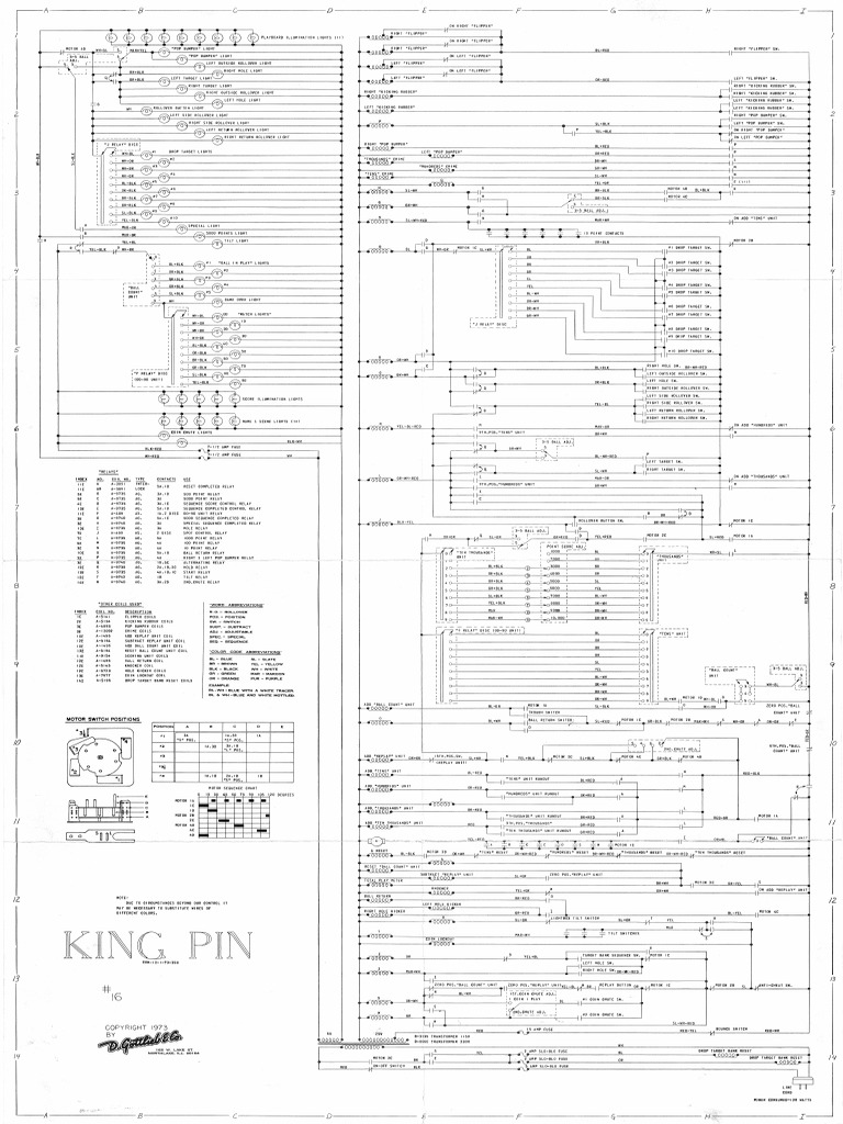 Gottlieb King Pin 1973 | PDF