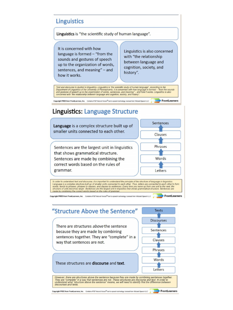 text-discourse | PDF
