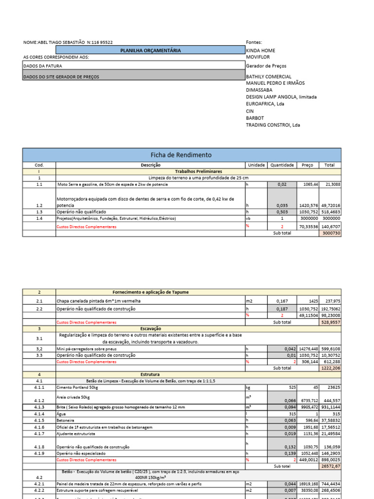 PLANILHA ORÇAMENTÁRIA MAPA DE QUANTIDADES | PDF