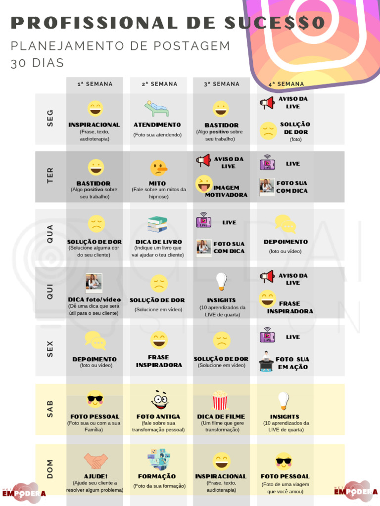 Guia de Postagem | PDF