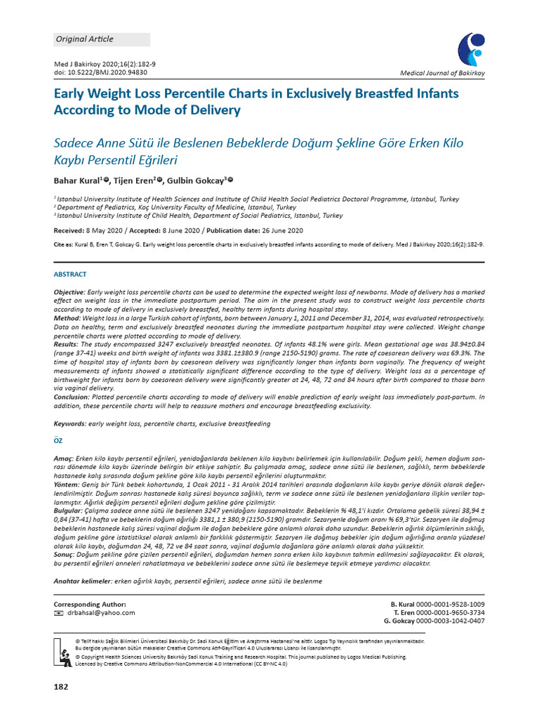 BTD 16 182 en | PDF | Breastfeeding | Childbirth