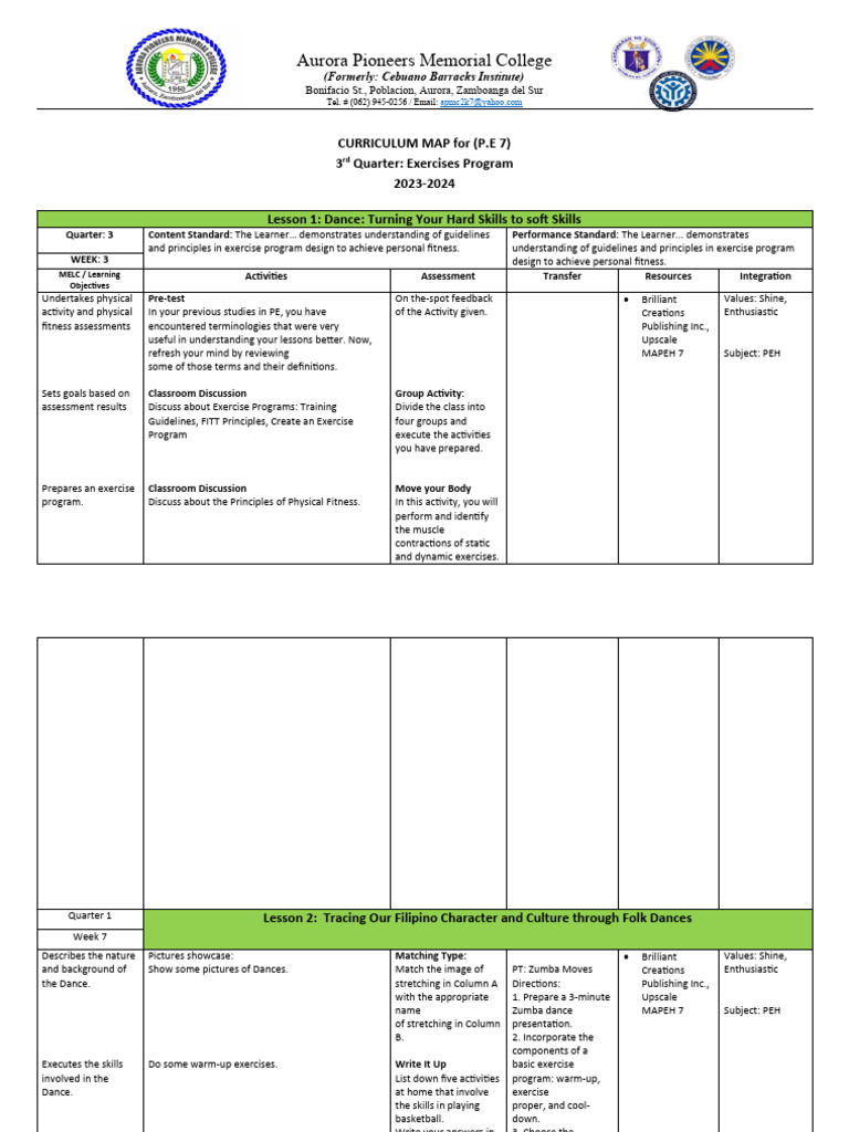 Curmap in P.E Q3 2023 2024 | PDF | Learning | Human Communication