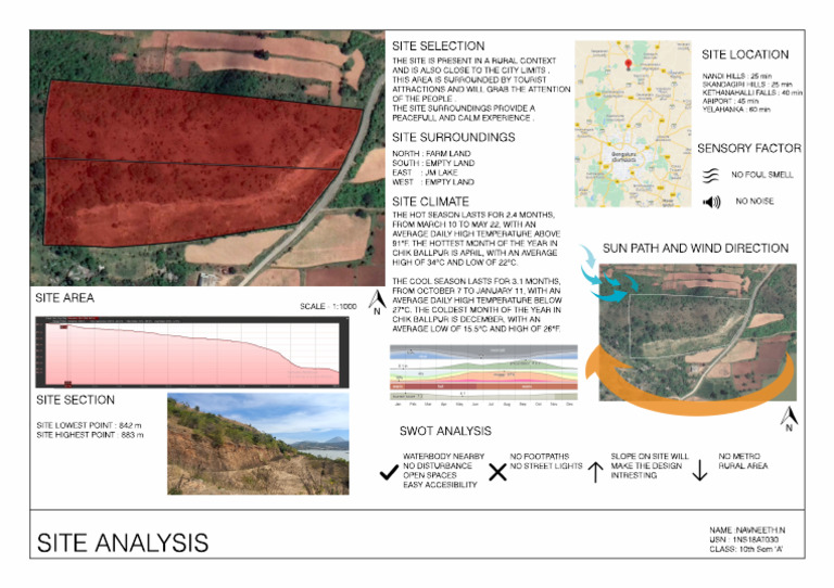 Site Analysis | PDF