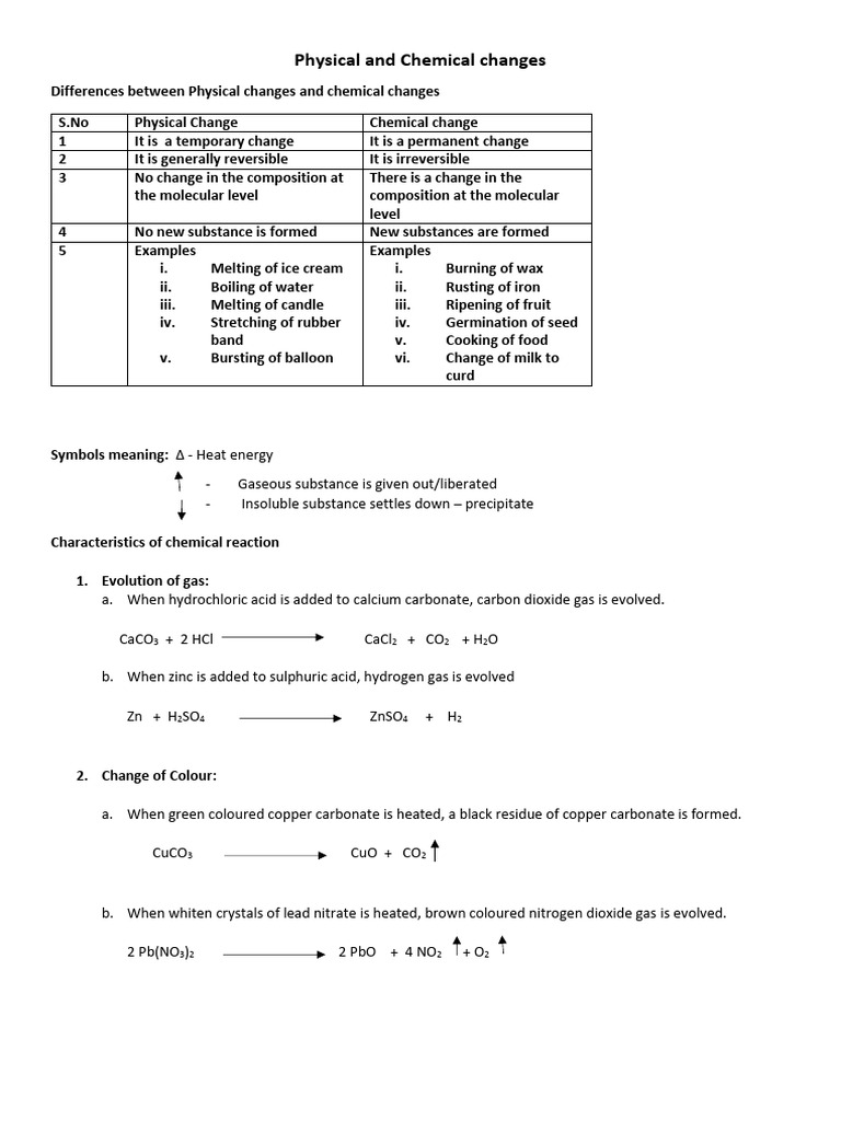 Physical vs Chemical Changes Explained | PDF | Chemical Reactions ...