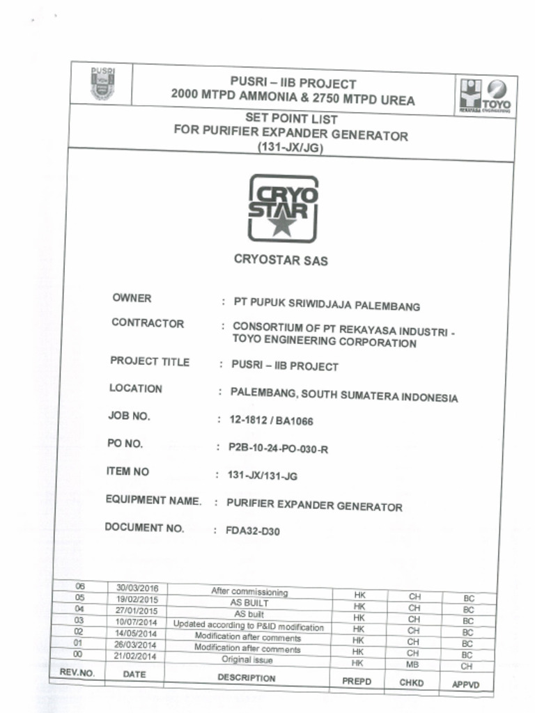 FDA32-D30-Rev06 - Alarm Setpoint List Rev.6 - Result of Verification | PDF