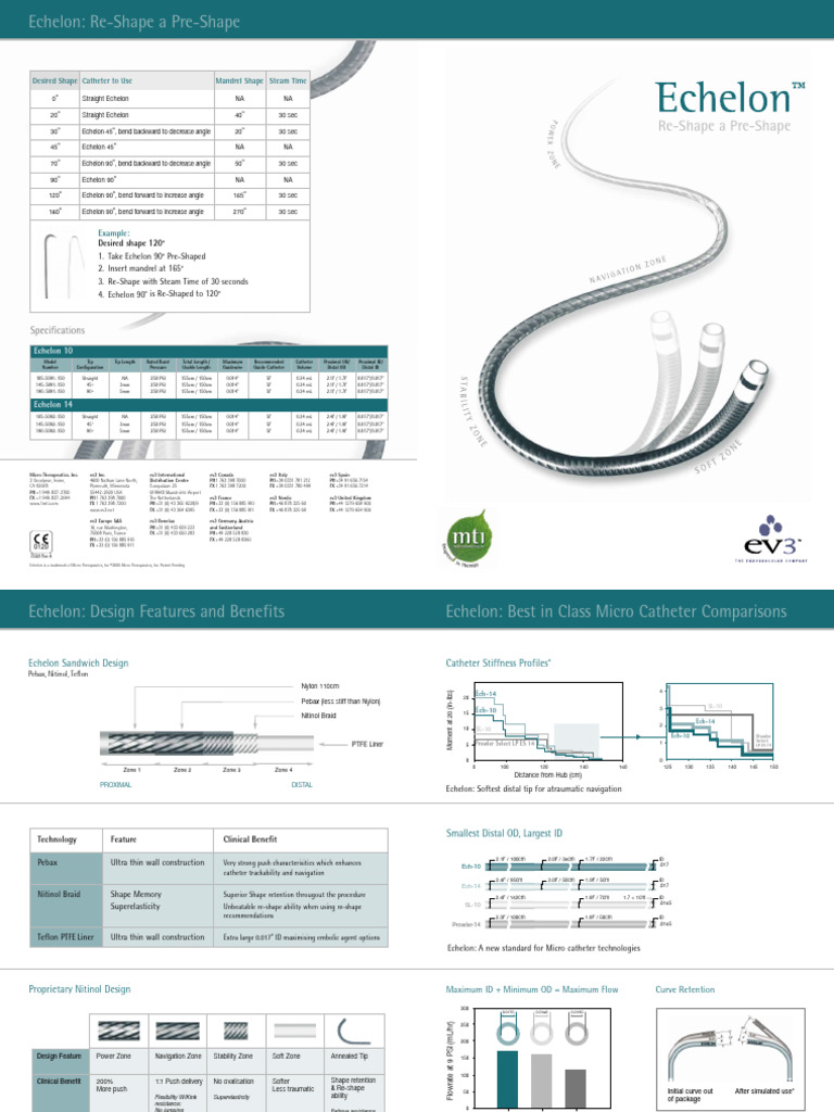 1274 Echelon Brochure v6 | PDF