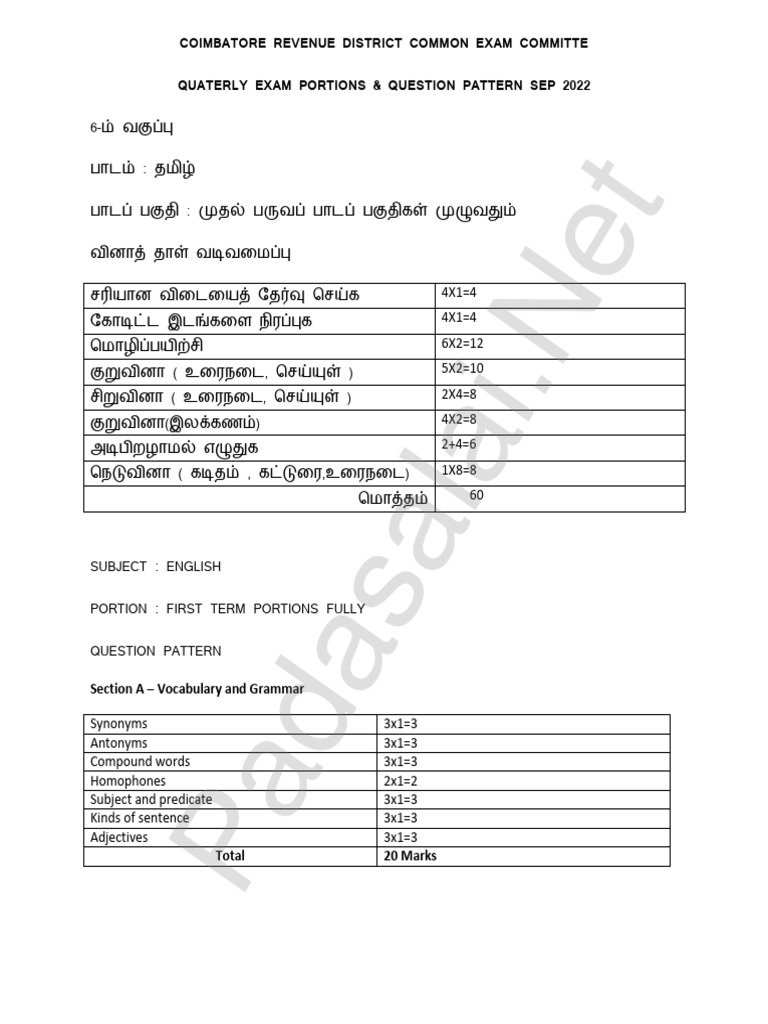 6th Standard Term 1 Exam 2022 Question Pattern English Medium PDF ...