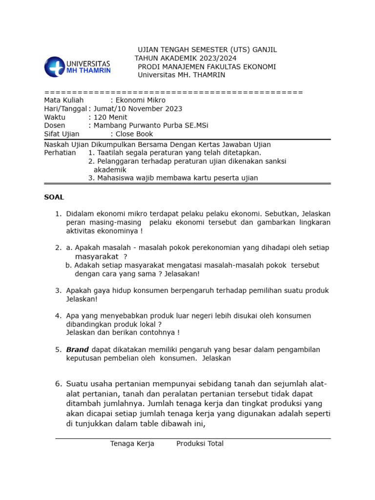 RIDHA ADHARI - UTS EKONOMI MIKRO Salinan Salinan | PDF