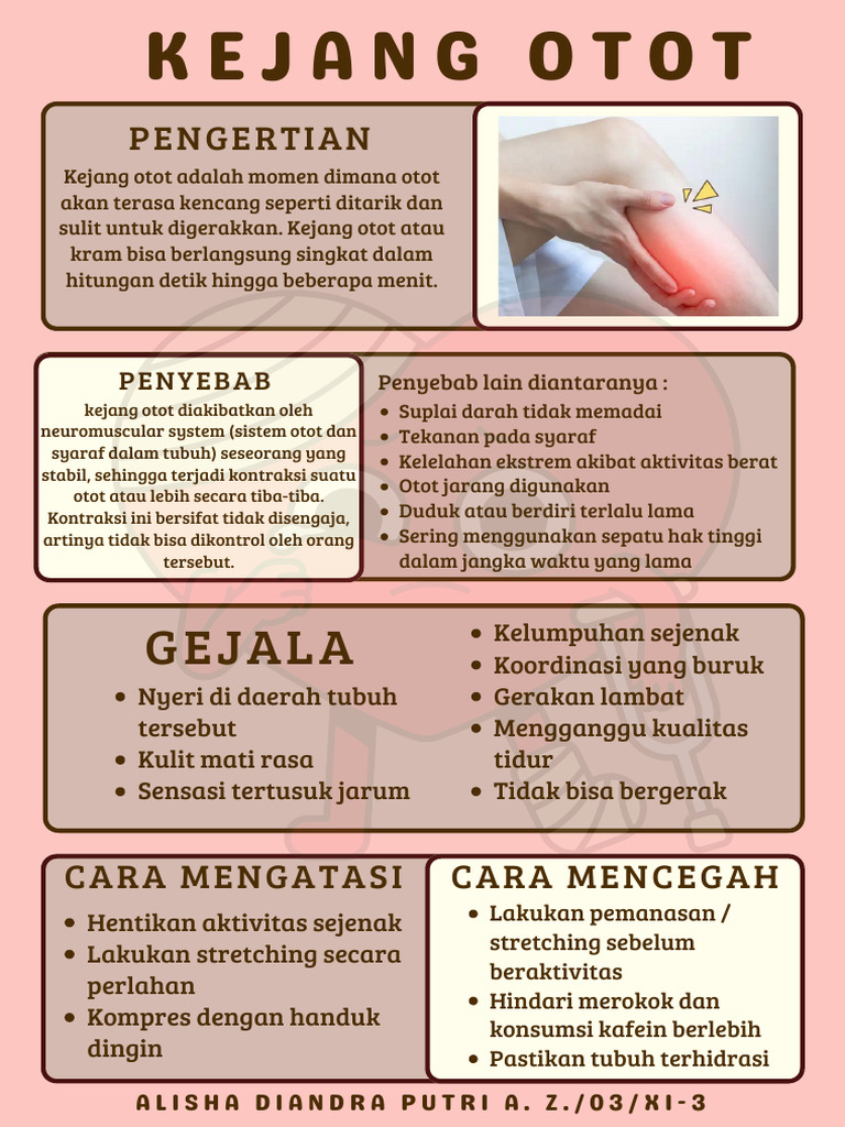 Pengertian dan Penanganan Kejang Otot | PDF