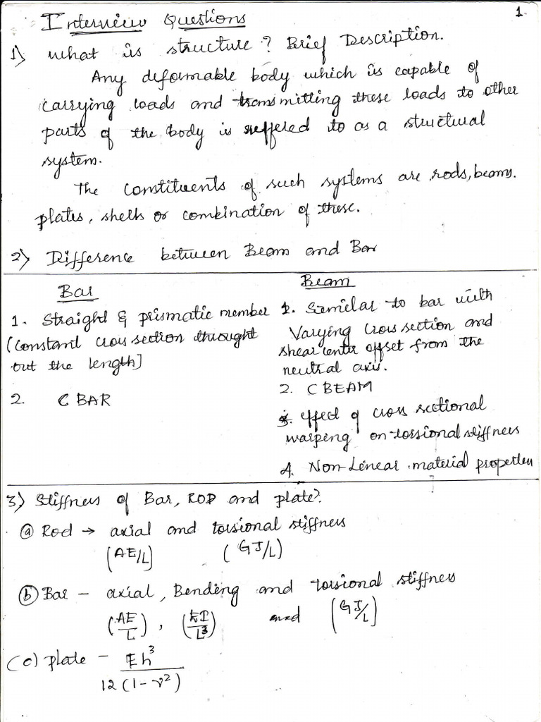 EIT Interview Questions | PDF