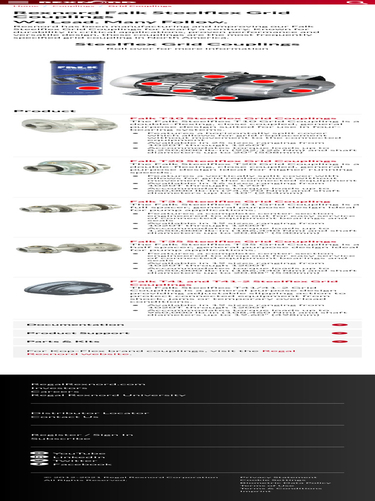 Grid Couplings - Couplings Rexnord | PDF
