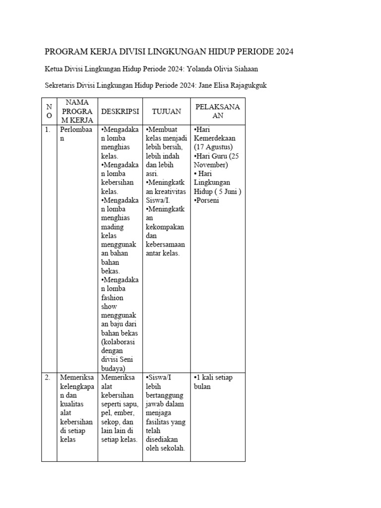Program Kerja Divisi Lingkungan Hidup 2024 Pdf