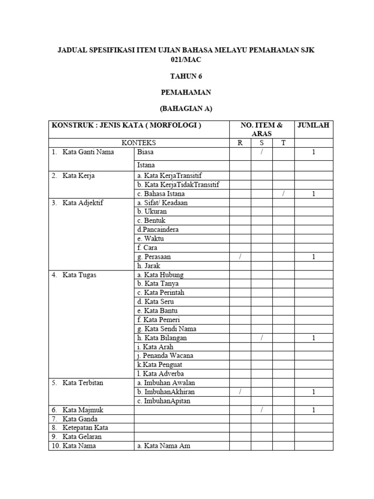 Jsi BM Pemahaman Tahun 6 Mac 2020 | PDF