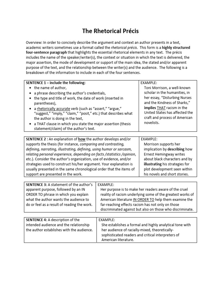 Rhetorical Précis Handout | PDF | Rhetoric | Argument