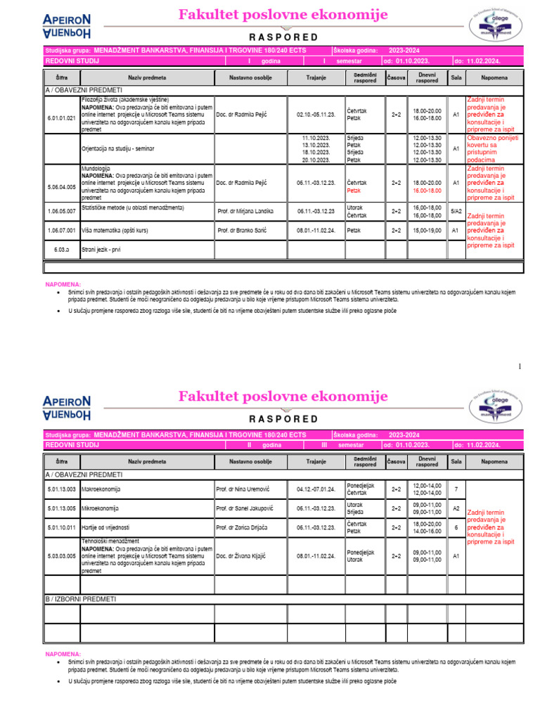 FPE - Raspored Predavanja NEPARNI SEMESTRI - Menadzment Bankarstva Finansija I Trgovine | PDF