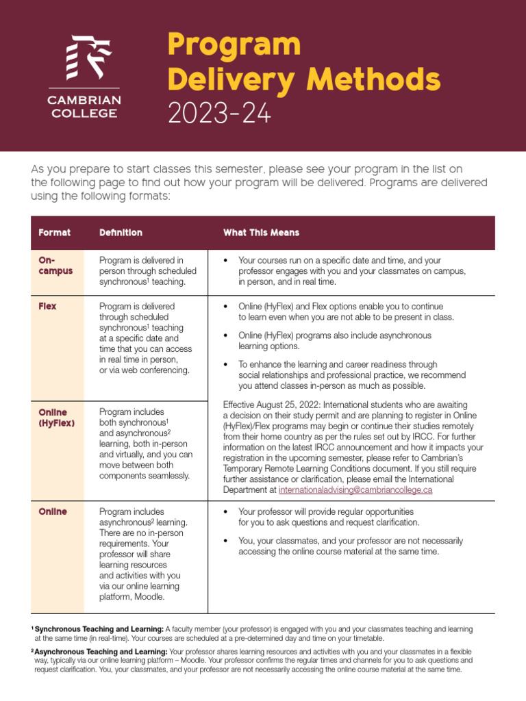 Program Delivery Final May 2023 | PDF | Engineering | Educational ...