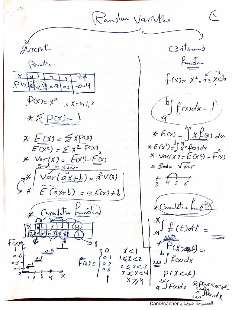 Random Variables 2 | PDF