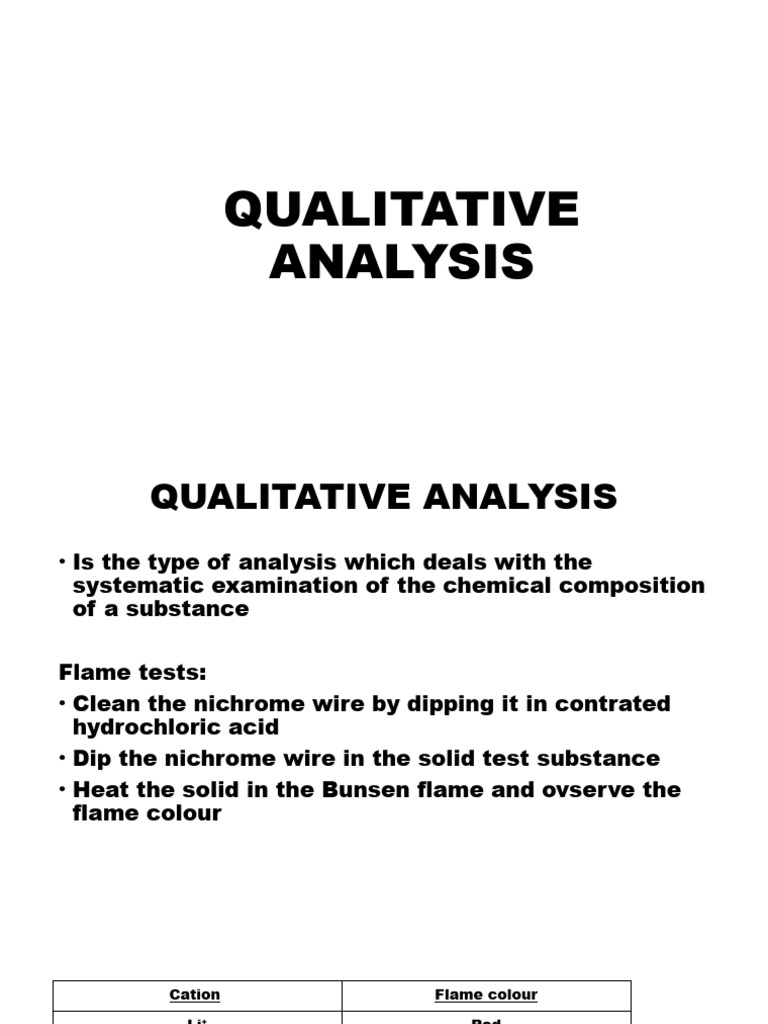 Qualitative Analysis | PDF | Solubility | Materials