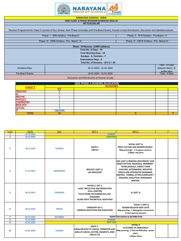 Cbse Revision Plan - 2023-24 Phase Iii | PDF