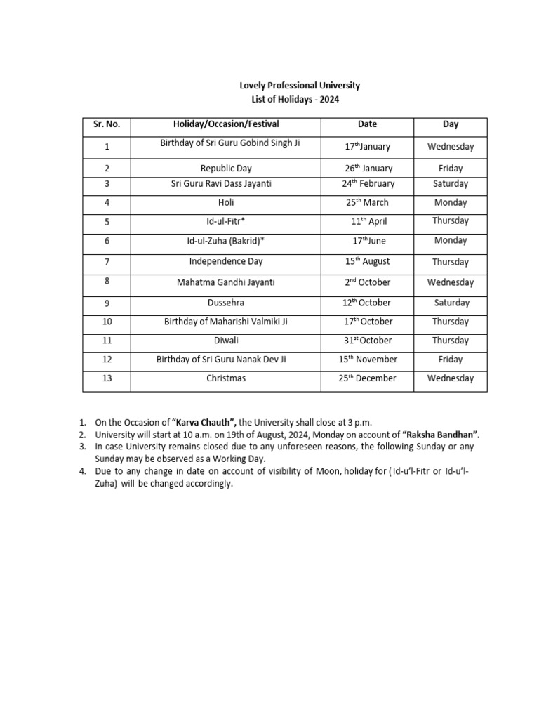 LPU Holiday List for 2024 | PDF