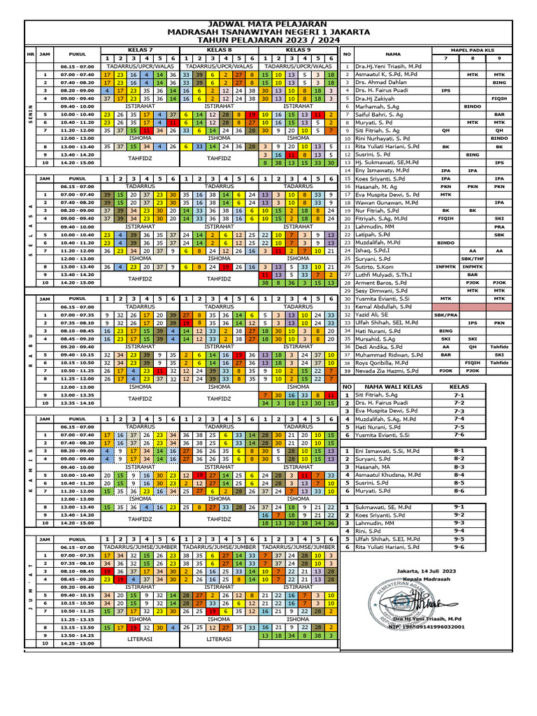 Jadwal KBM Semester Genap Revisi 2023-2024 | PDF