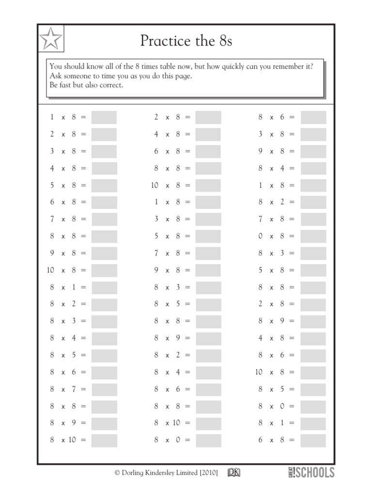 Practice The 8s: © Dorling Kindersley Limited (2010) | PDF