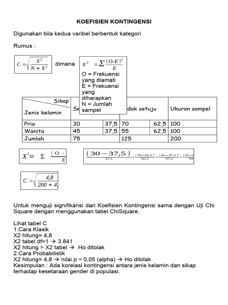 Analisis Koefisien Kontingensi dan Korelasi | PDF