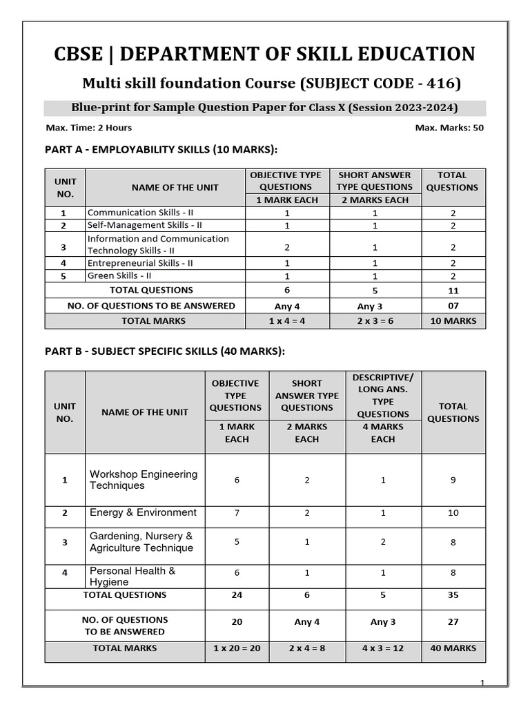 MSFC Sample Paper | PDF | Valve | Voltage