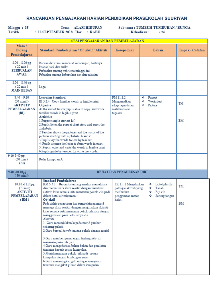 RPH 12.9 .2018 Rabu | PDF