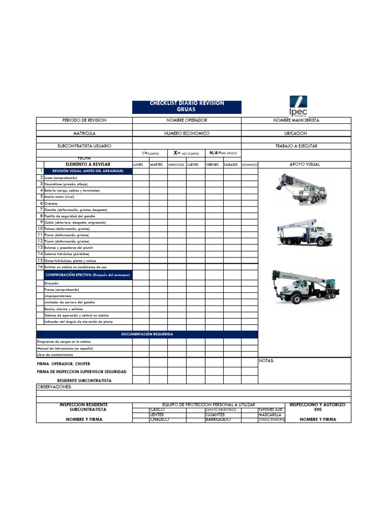 Check List Grua | PDF | Bienes manufacturados | Vehículos
