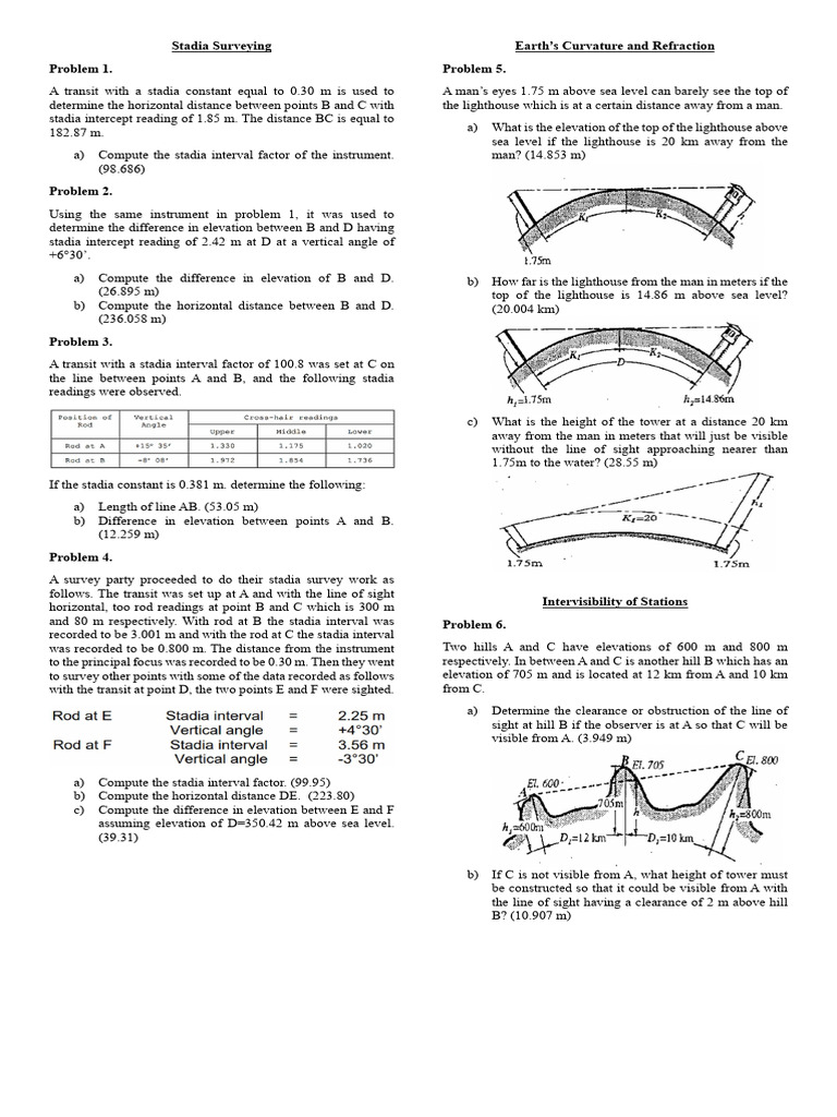 Week-2-Handouts | PDF | Metrology | Applied And Interdisciplinary Physics