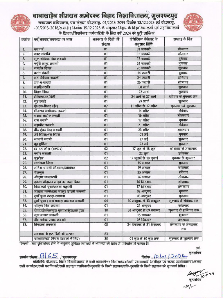 Holiday List Year 2024 | PDF