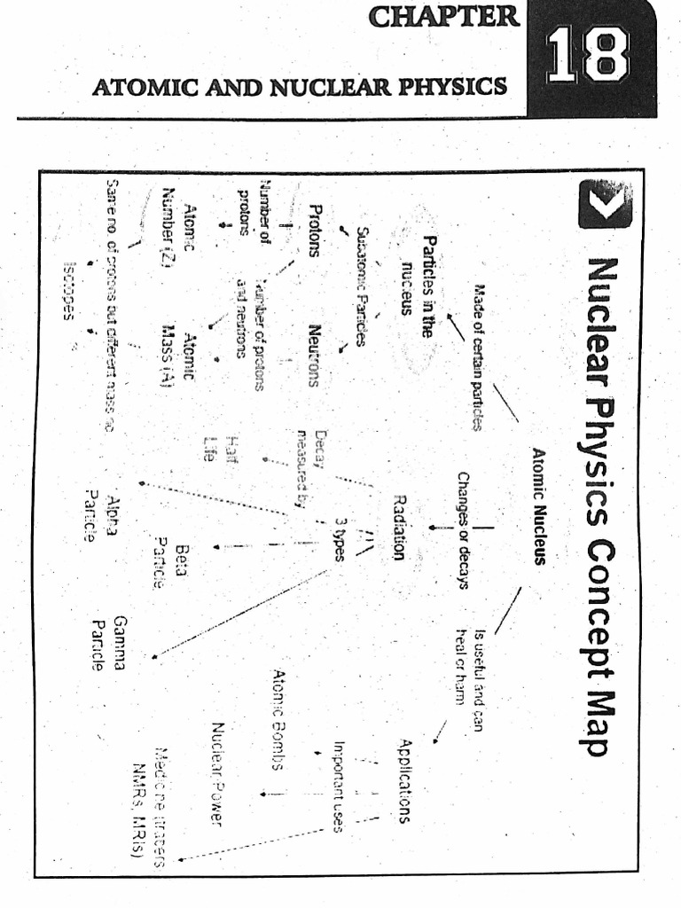 10th Class Physics Chapter 19 and 20 Notes | PDF