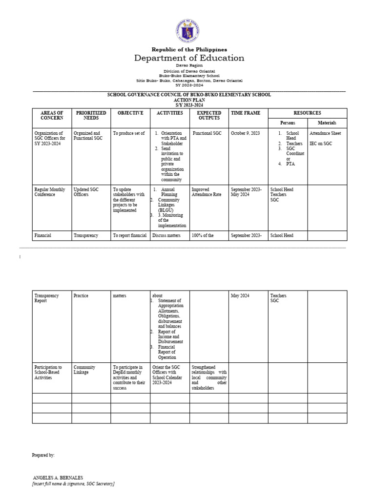 SGC Action Plan - Advocacy Plan Template | PDF