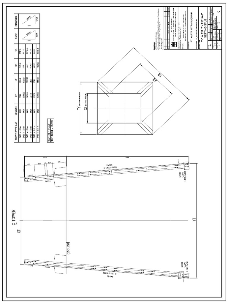 Setting Stub Aa6 | PDF
