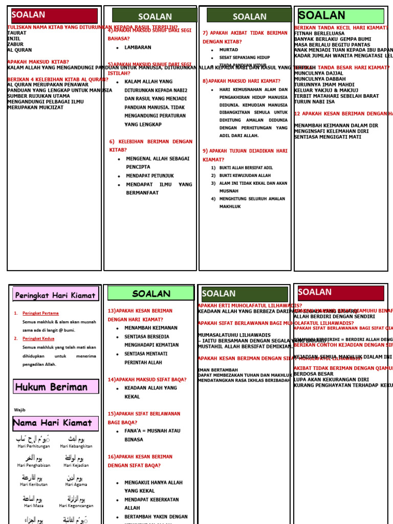 Nota Poket Ulum Syariah | PDF