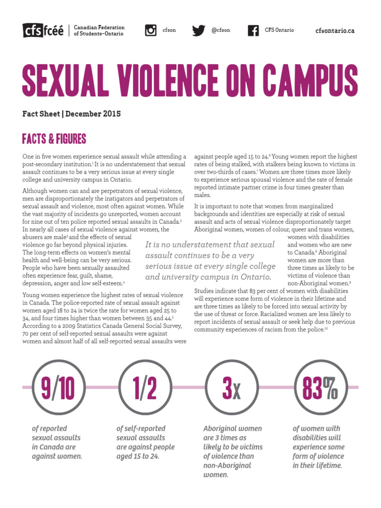 Sexual Assault Factsheet | PDF | Violence | Sexual Violence