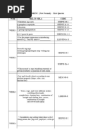 Matatag Report Card 2024 2025 | PDF