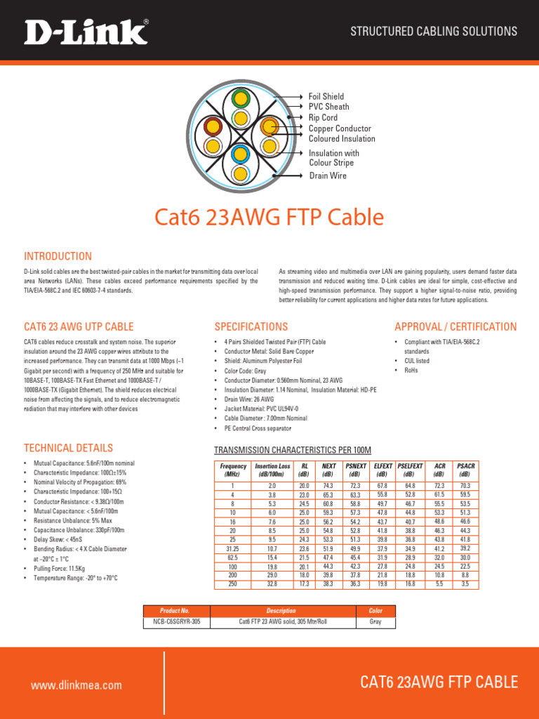 NCB C6sgryr 305 | PDF | Computer Engineering | Electrical Components