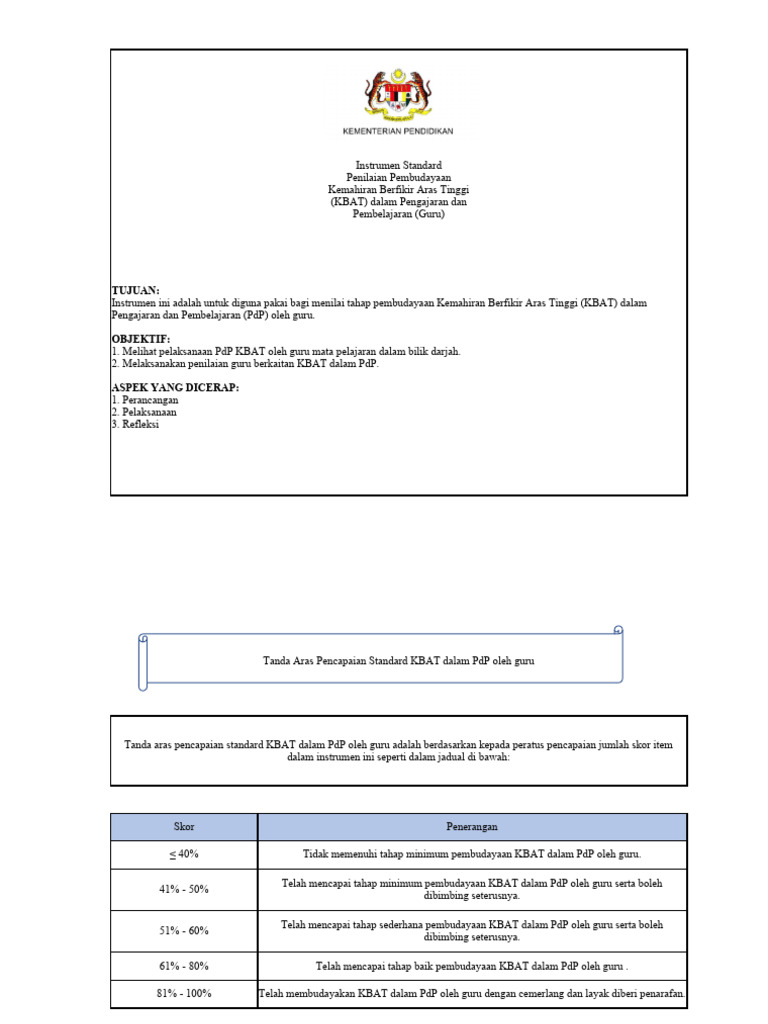 Borang Penskoran Isppk Khairul | PDF