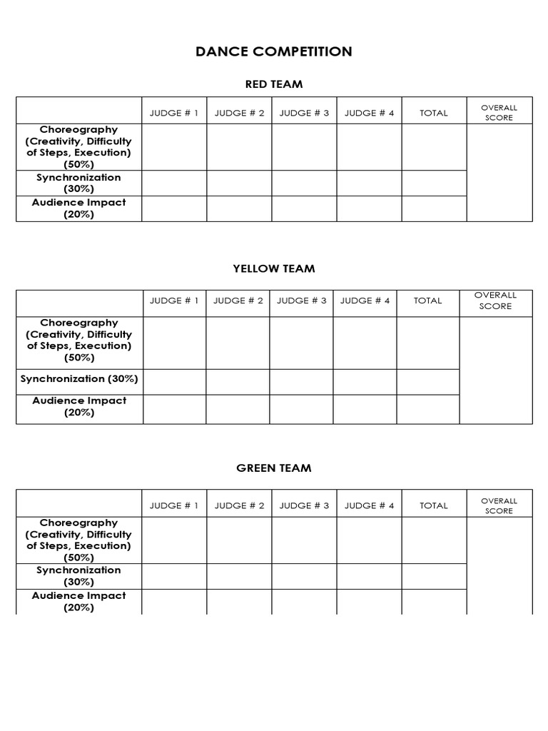 Criteria & Summary of Dance Competition and Chorale | PDF ...