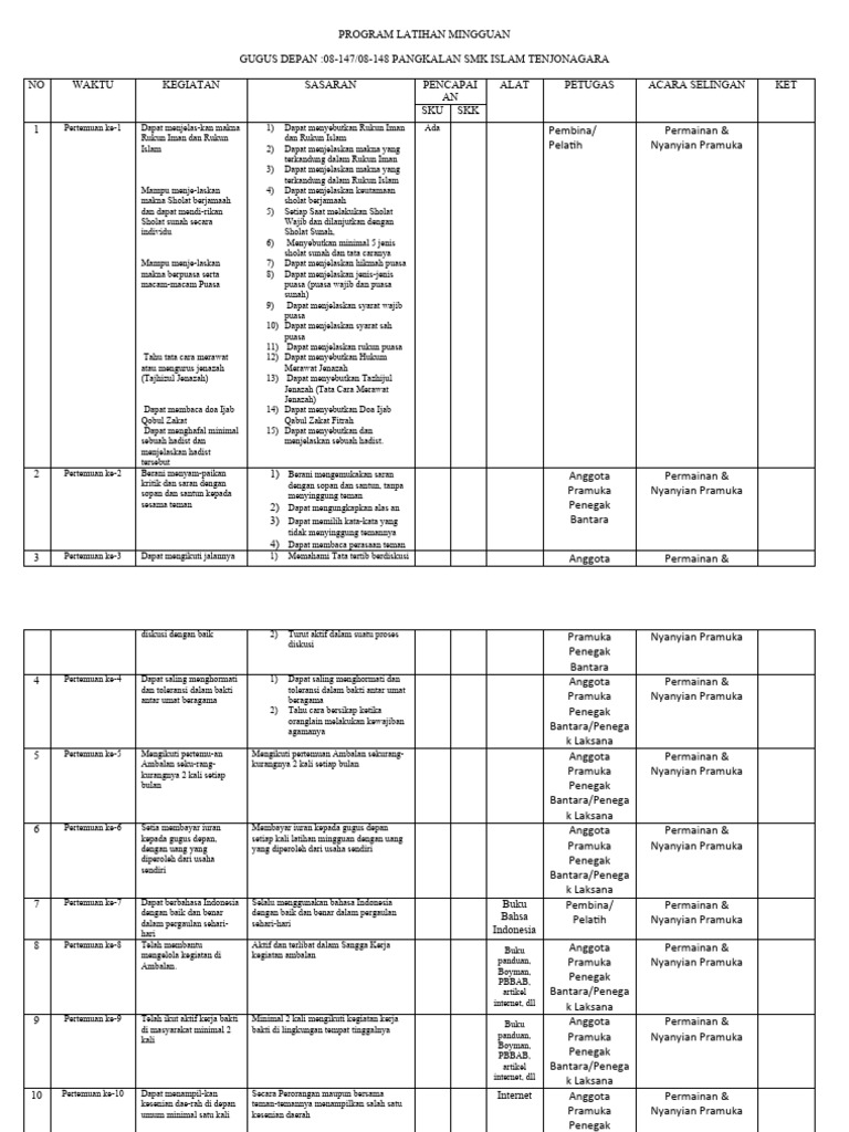 Program Latihan Mingguan | PDF