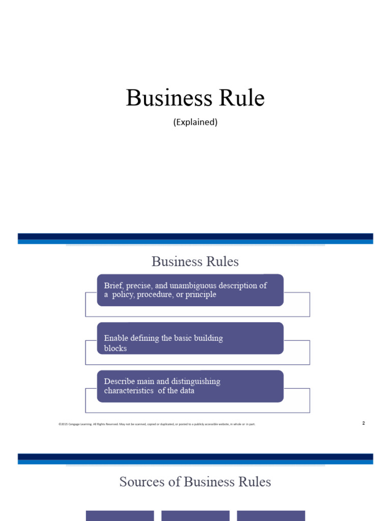Understanding Business Rules and Models | PDF | Data Model ...