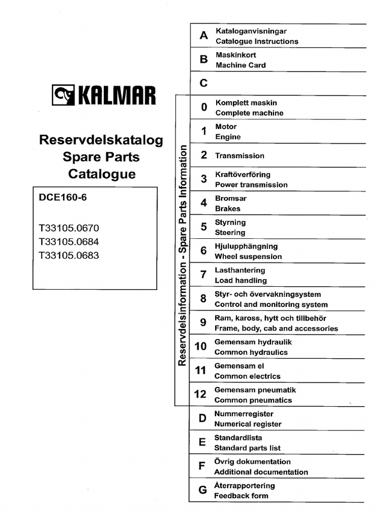 Manual de Partes Kalmar DCE 160-6 | PDF