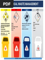 OT Fumigation Guidelines | PDF | Formaldehyde | Surgery
