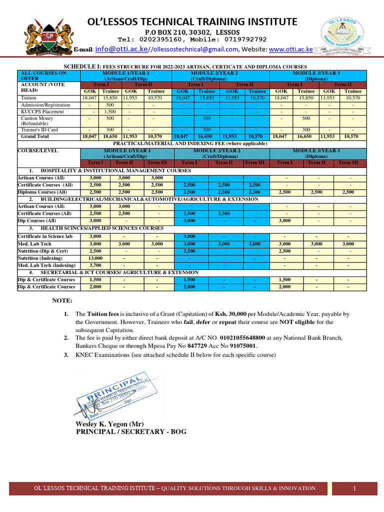 Fees Structure | PDF | Banks