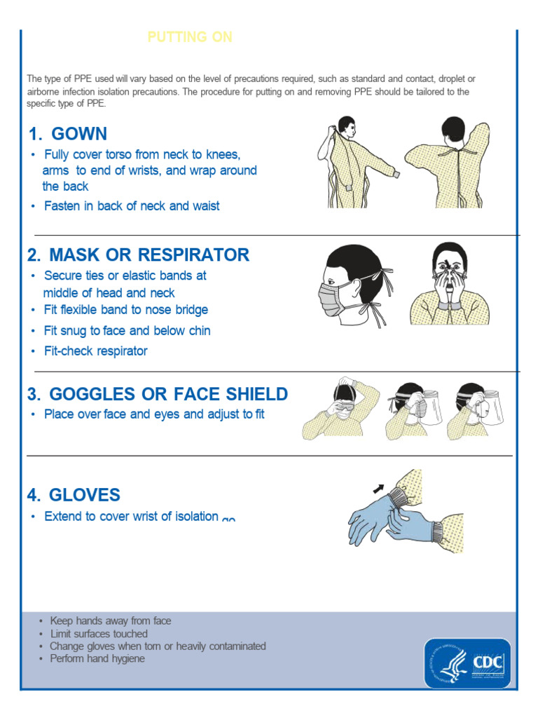 ppe-sequence | PDF | Personal Protective Equipment | Hygiene