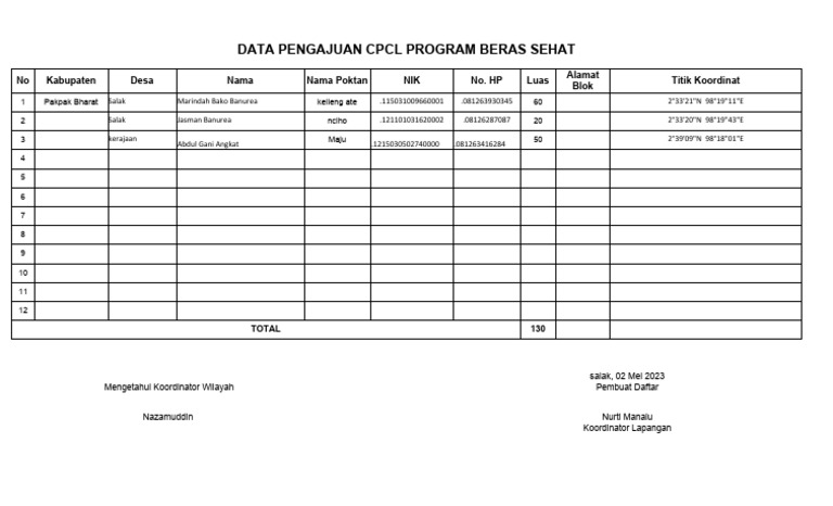 Berkas CPCL DAIRI | PDF